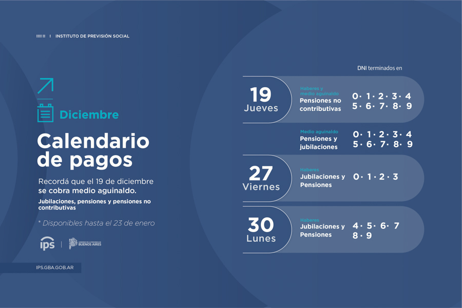 El IPS paga medio aguinaldo y haberes de diciembre | Instituto de Previsión Social